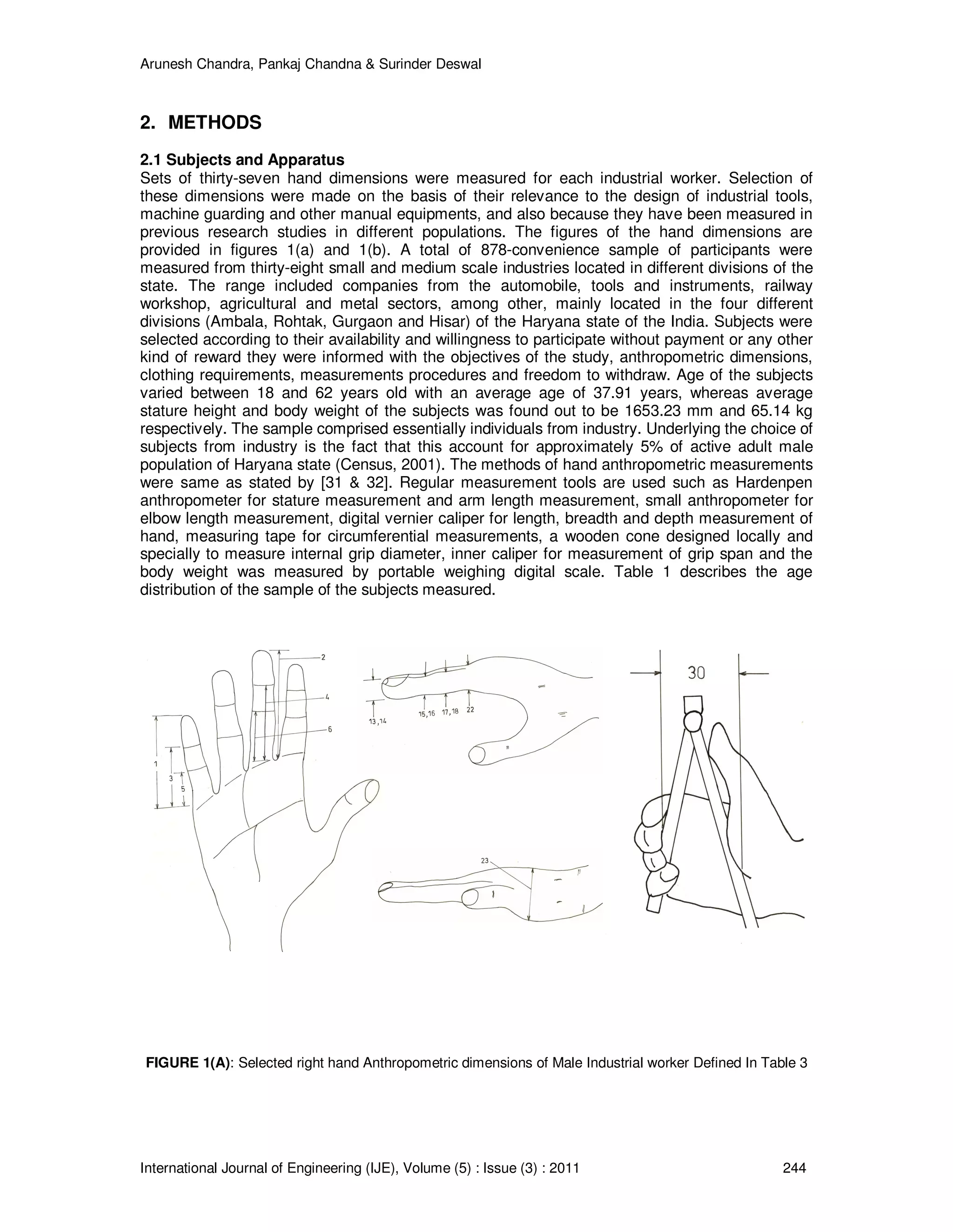 Analysis of Hand Anthropometric Dimensions of Male Industrial Workers ...