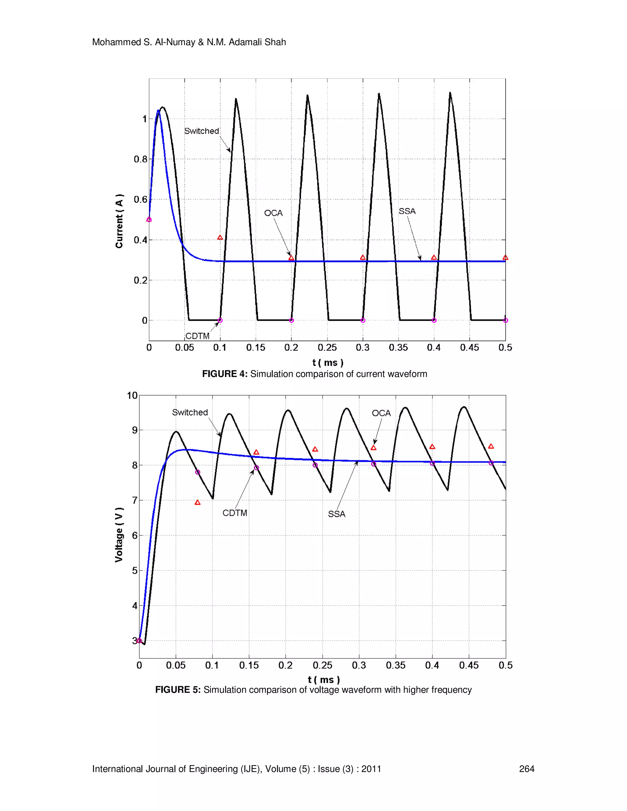 Averaging Method For Pwm Dc Dc Converters Operating In Discontinuous Conduction Mode With