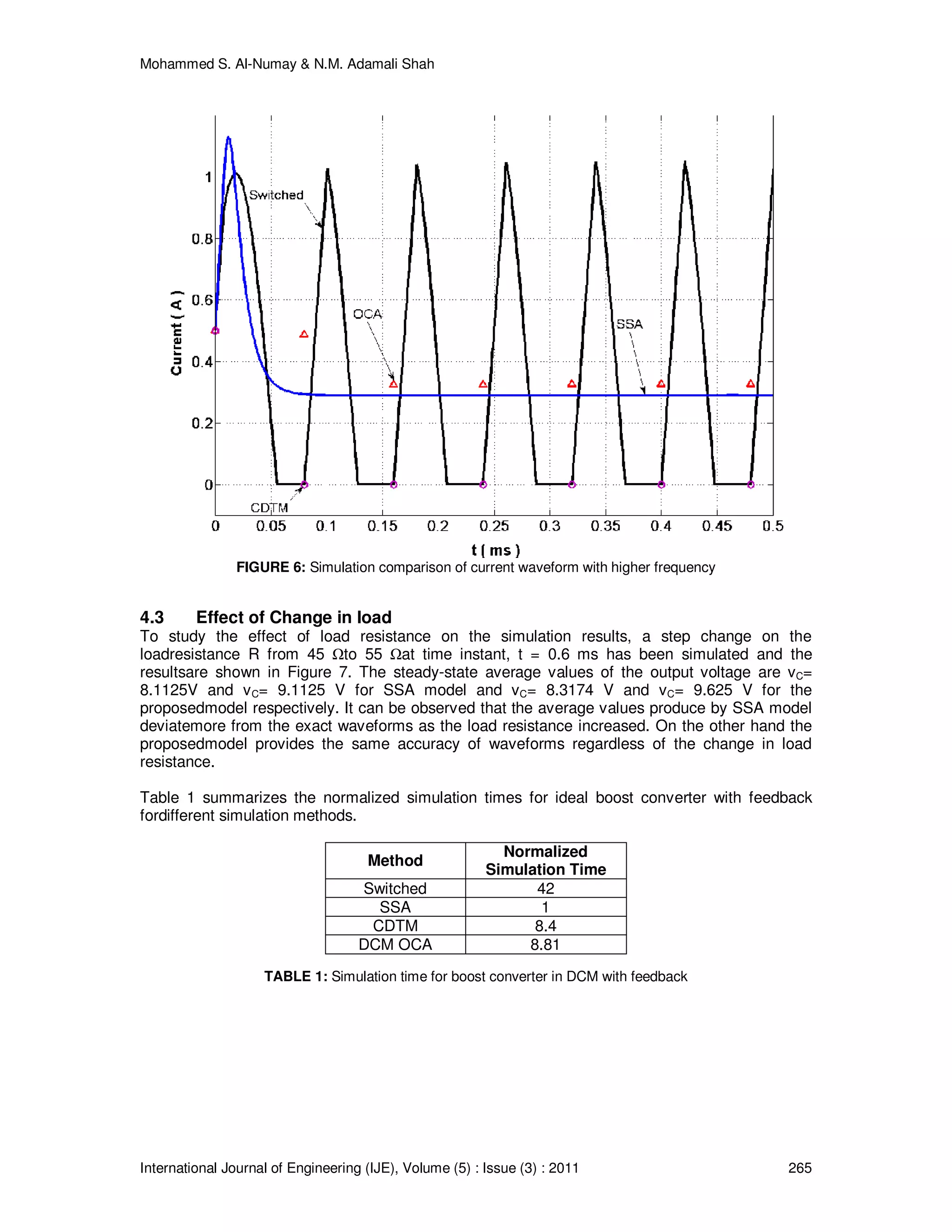Averaging Method For Pwm Dc Dc Converters Operating In Discontinuous Conduction Mode With