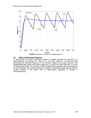 Averaging Method for PWM DC-DC Converters Operating in Discontinuous Conduction Mode with ...