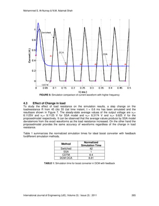 Averaging Method for PWM DC-DC Converters Operating in Discontinuous Conduction Mode with ...