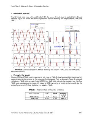 Artificial Chattering Free on-line Fuzzy Sliding Mode Algorithm for Uncertain System: Applied in ...