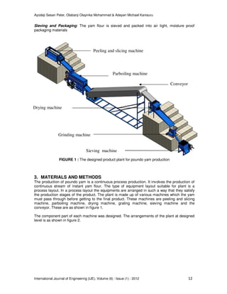 Design of a Process Plant for the Production of Poundo Yam | PDF