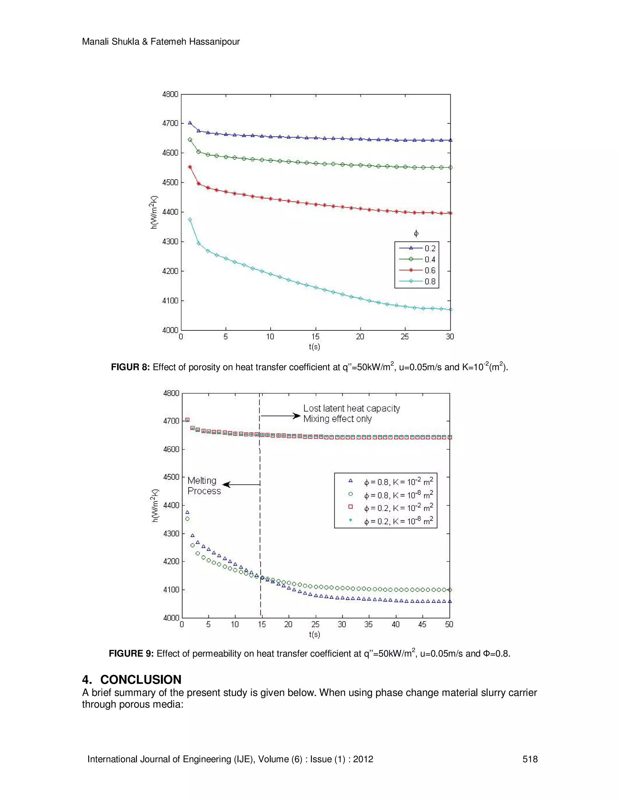 Heat Transfer in Porous Media With Slurry of Phase Change Materials | PDF