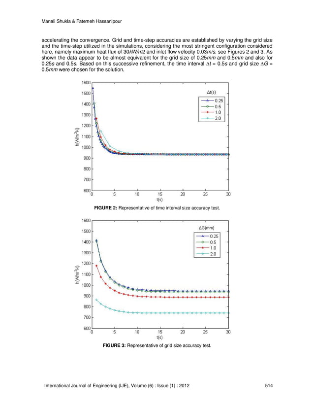 Heat Transfer in Porous Media With Slurry of Phase Change Materials | PDF