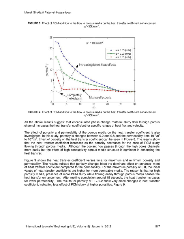 Heat Transfer in Porous Media With Slurry of Phase Change Materials | PDF