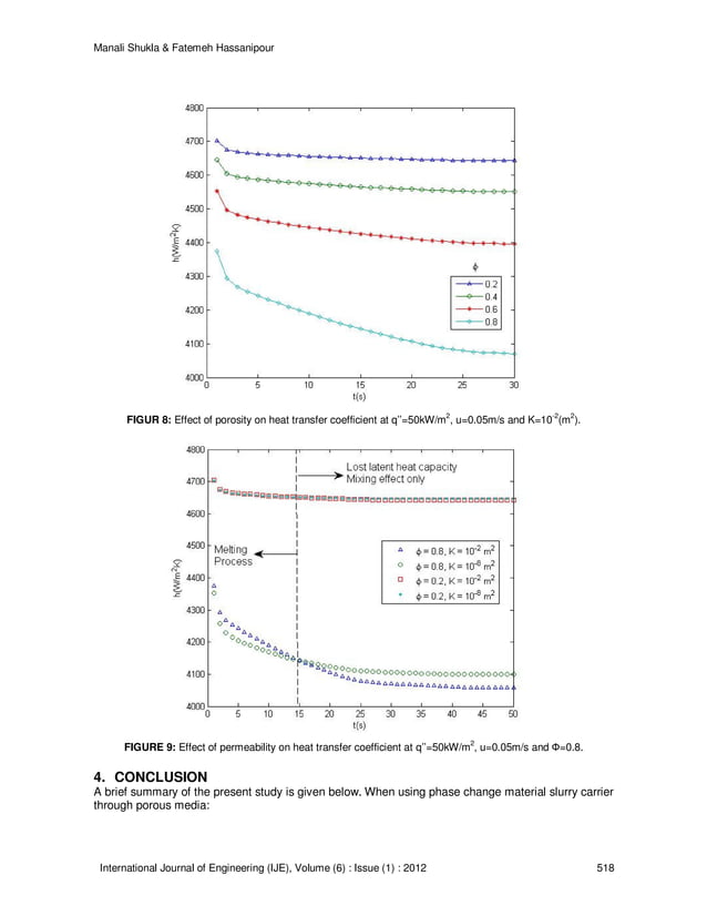 Heat Transfer in Porous Media With Slurry of Phase Change Materials | PDF