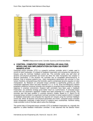 Sliding Mode Methodology Vs. Computed Torque Methodology Using MATLAB/SIMULINK and Their ...