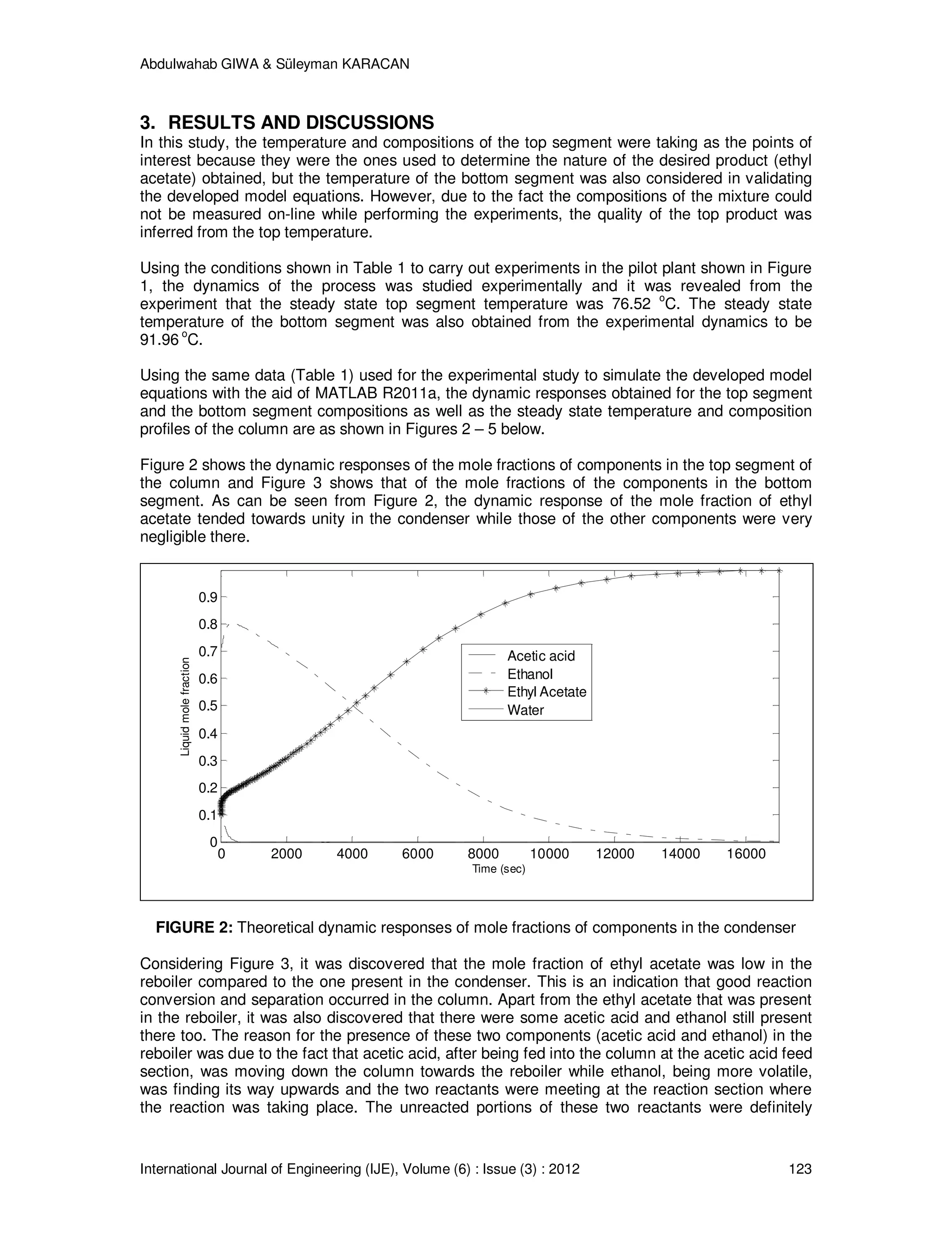 Development of Dynamic Models for a Reactive Packed Distillation Column | PDF | Chemistry | Science
