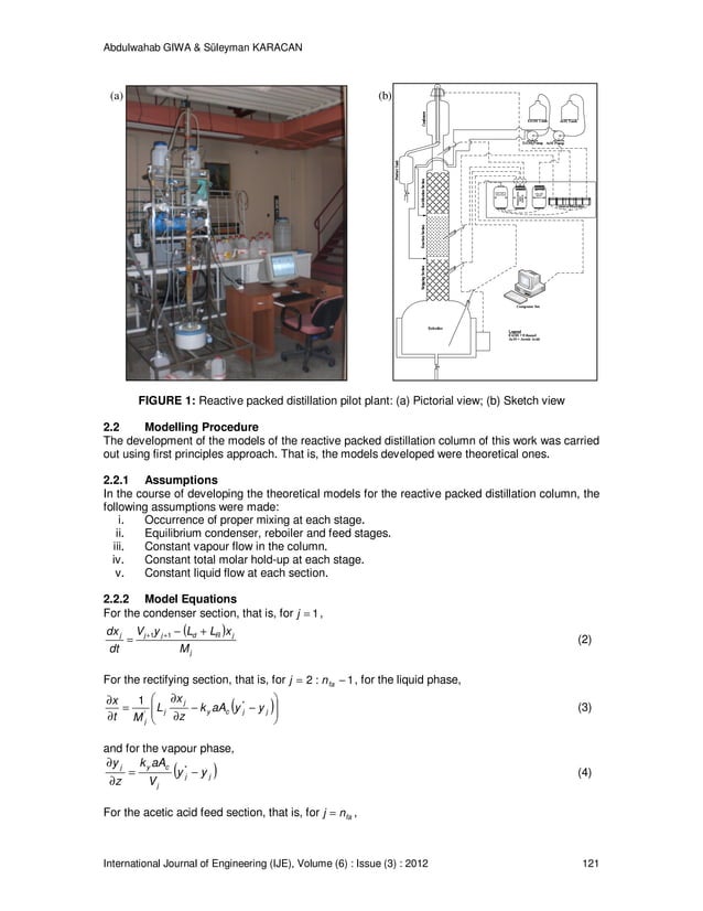 Development of Dynamic Models for a Reactive Packed Distillation Column | PDF | Chemistry | Science