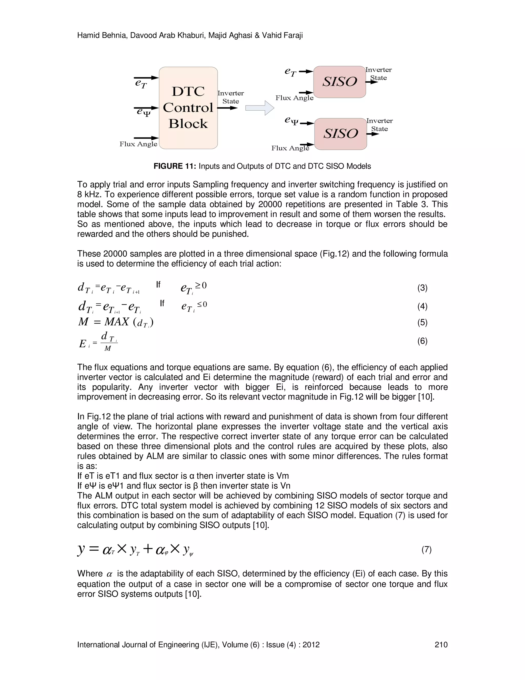 Enhanced Direct Torque Control for Doubly Fed InductionMachine by Active Learning Method Using ...