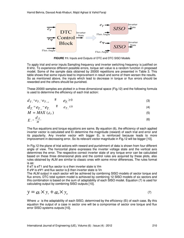 Enhanced Direct Torque Control for Doubly Fed InductionMachine by Active Learning Method Using ...