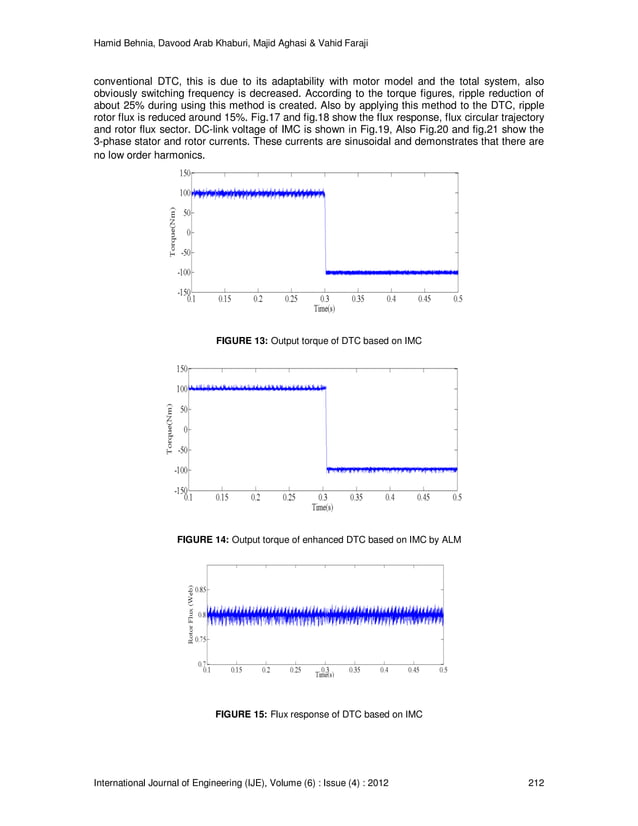 Enhanced Direct Torque Control for Doubly Fed InductionMachine by Active Learning Method Using ...