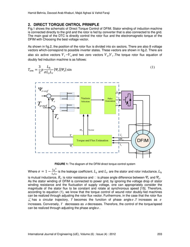 Enhanced Direct Torque Control for Doubly Fed InductionMachine by Active Learning Method Using ...