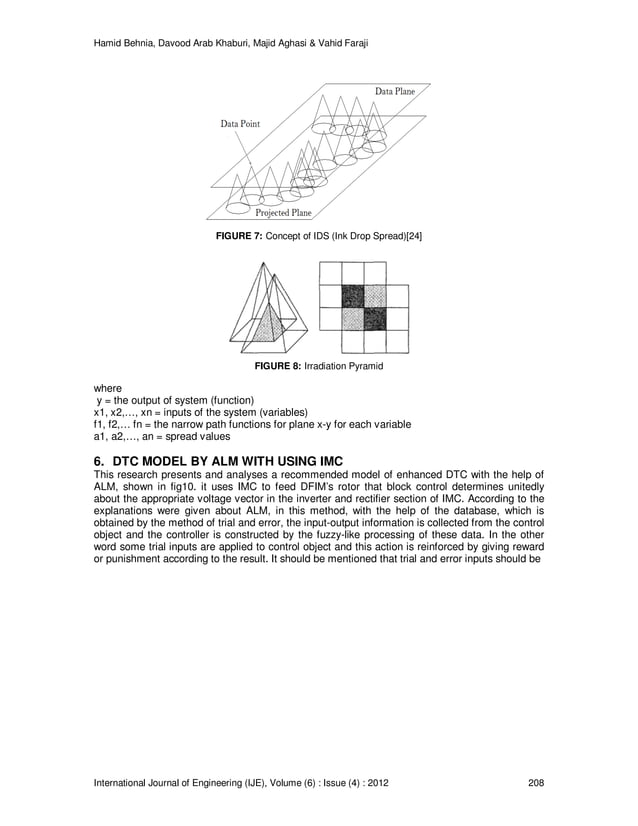 Enhanced Direct Torque Control for Doubly Fed InductionMachine by Active Learning Method Using ...
