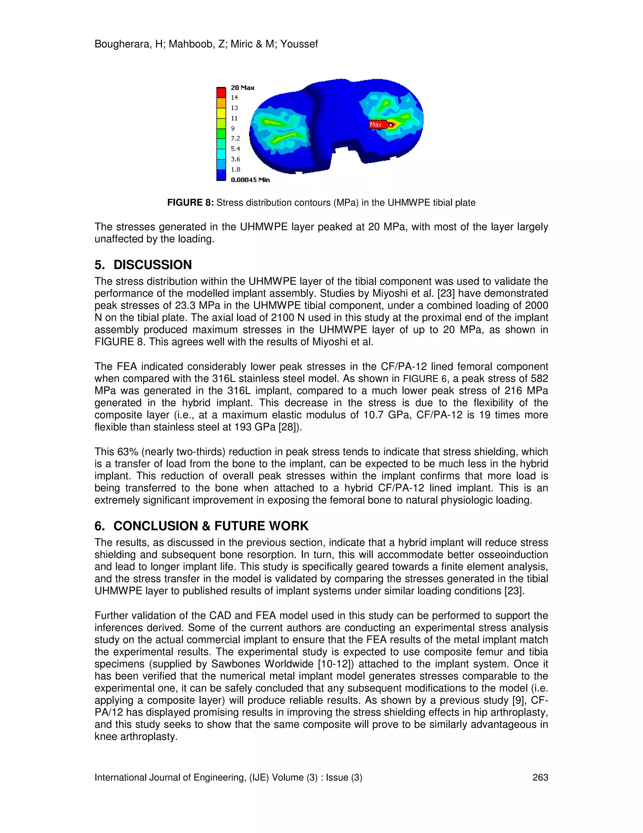 Finite Element Investigation Of Hybrid And Conventional Knee Implants Pdf Bone And Joint
