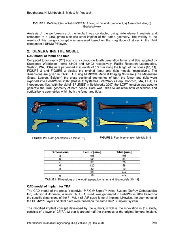 Finite Element Investigation Of Hybrid And Conventional Knee Implants Pdf Bone And Joint