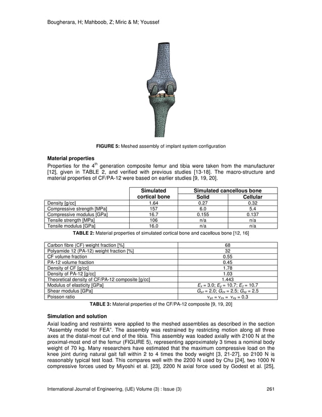 Finite Element Investigation Of Hybrid And Conventional Knee Implants Pdf Bone And Joint