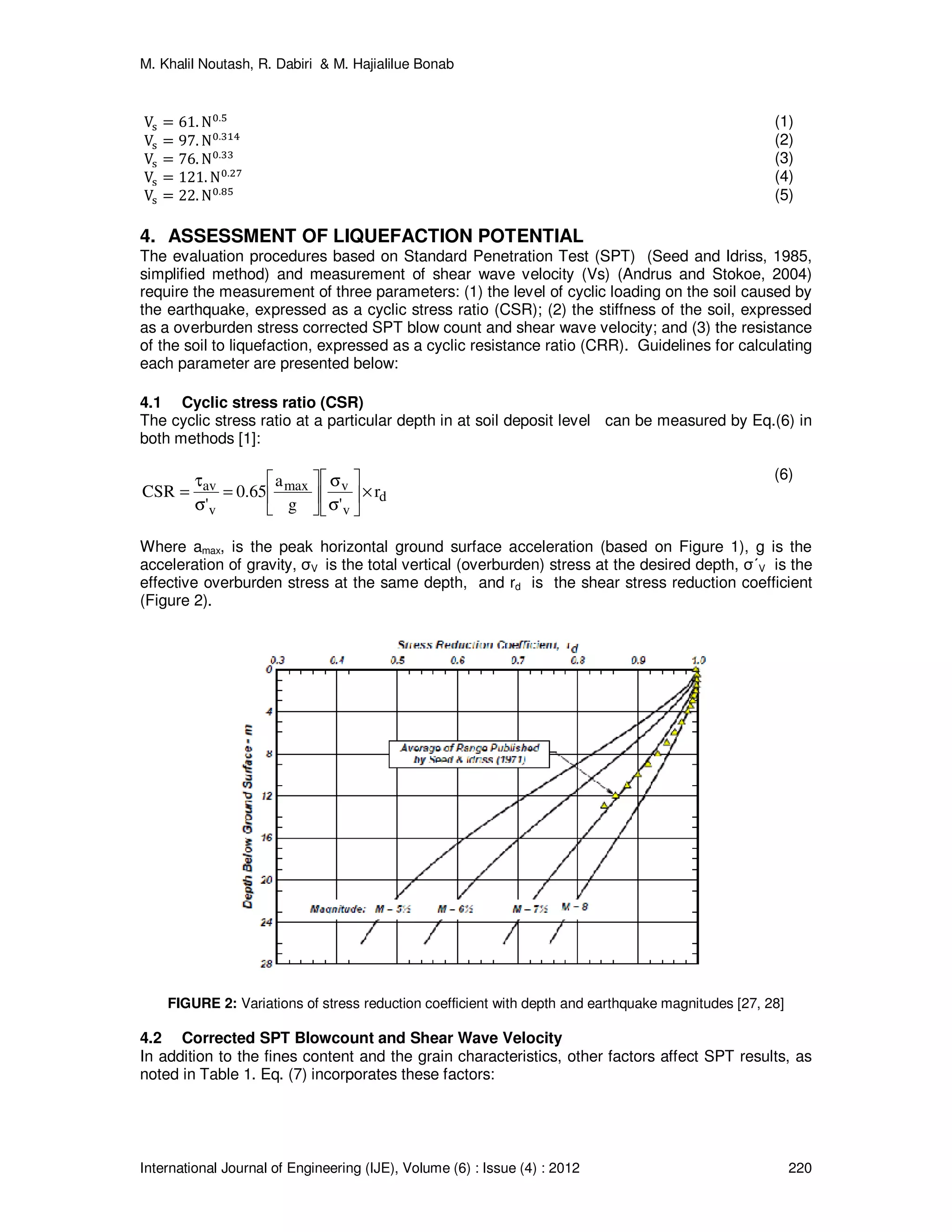 The Evaluation of Soil Liquefaction Potential using Shear Wave Velocity based on Empirical ...