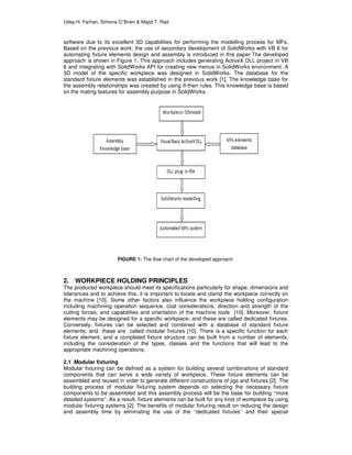 SolidWorks Secondary Development with Visual Basic 6 for an Automated ...
