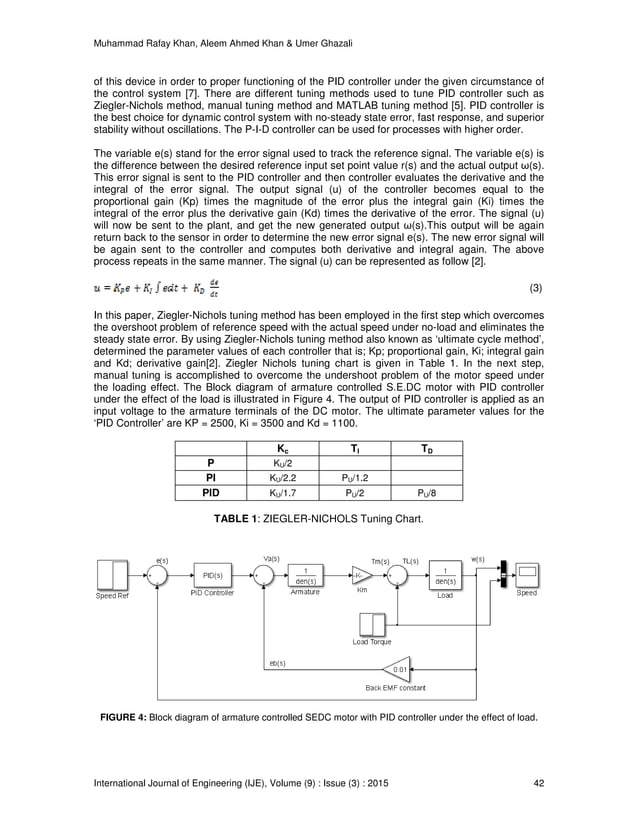 Speed Control of DC Motor under Varying Load Using PID Controller | PDF