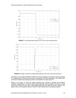 Speed Control of DC Motor under Varying Load Using PID Controller | PDF