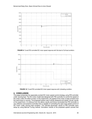 Speed Control of DC Motor under Varying Load Using PID Controller | PDF