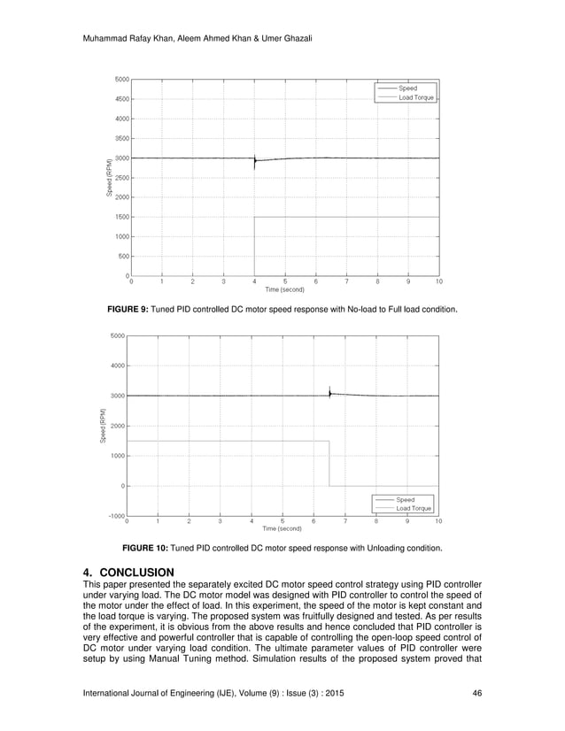 Speed Control of DC Motor under Varying Load Using PID Controller | PDF