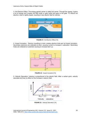 FETs as a Congruous Hardware in Embedded Technology and Sensors | PDF