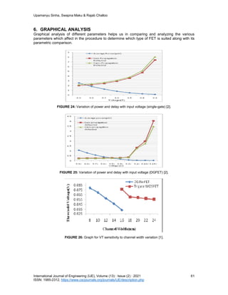 FETs as a Congruous Hardware in Embedded Technology and Sensors | PDF