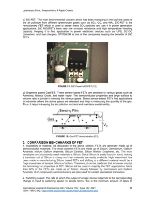 FETs as a Congruous Hardware in Embedded Technology and Sensors | PDF