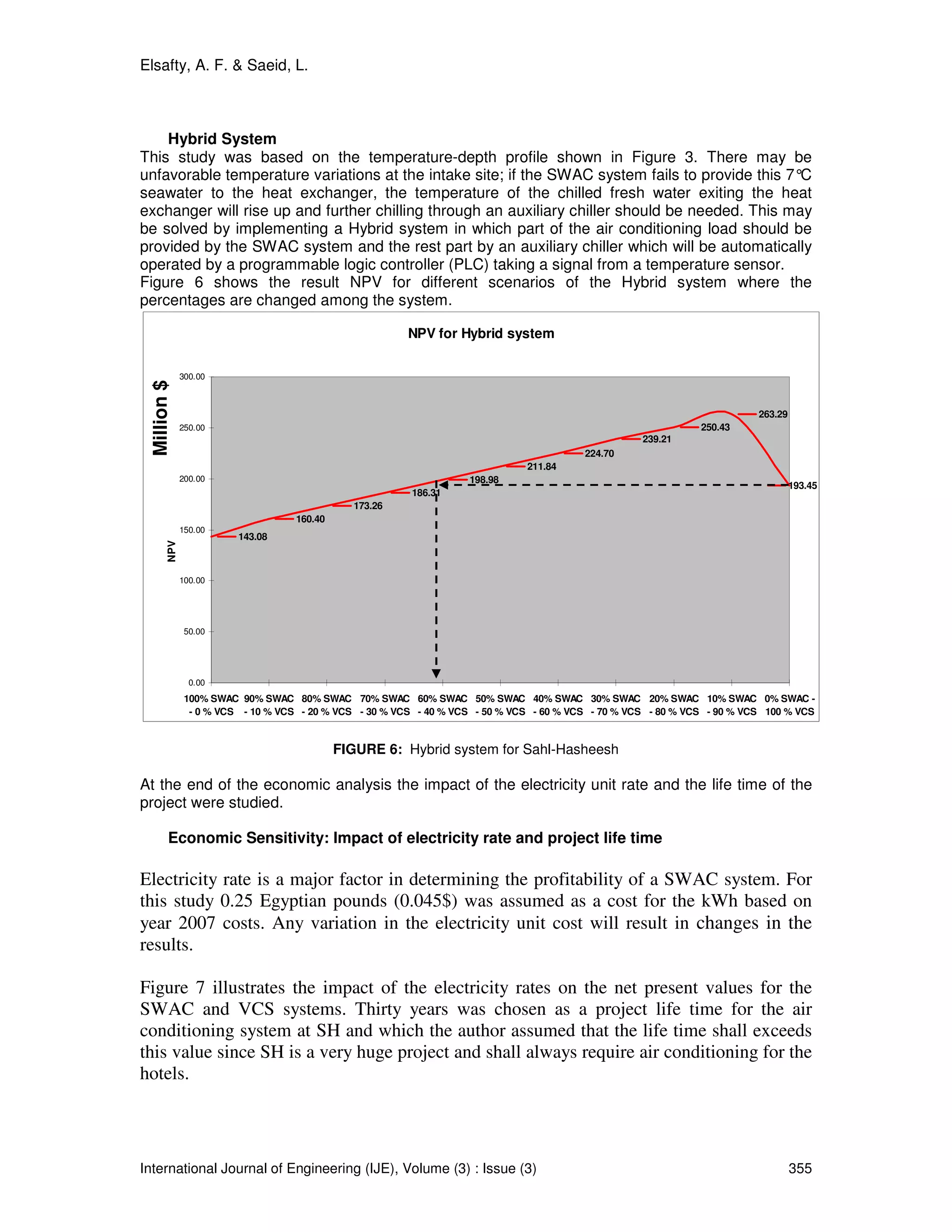 Sea Water Air Conditioning [SWAC]: A Cost Effective Alternative | PDF