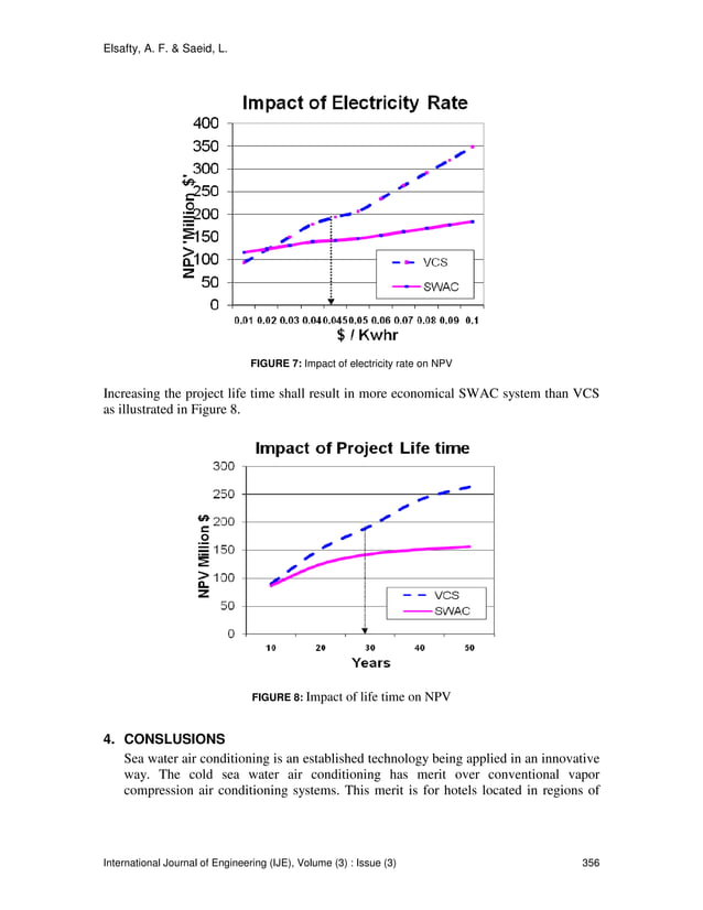 Sea Water Air Conditioning [SWAC]: A Cost Effective Alternative | PDF
