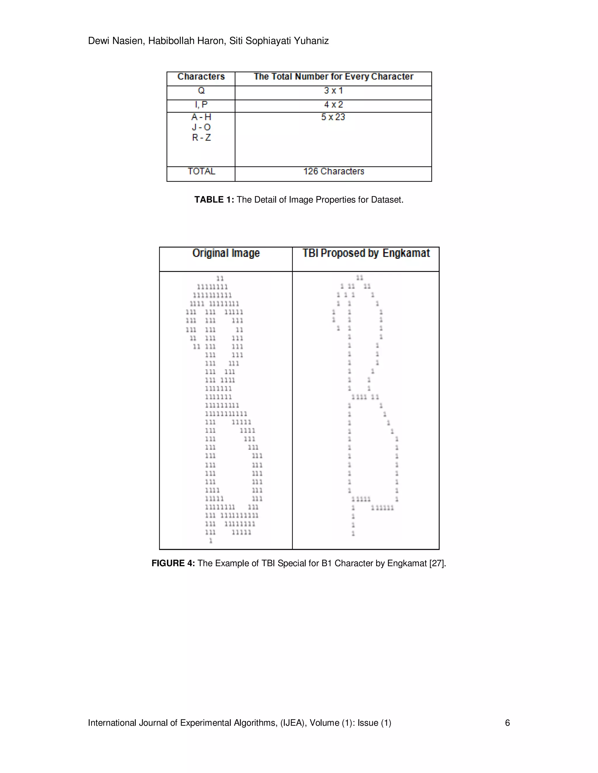 The Heuristic Extraction Algorithms For Freeman Chain Code Of Handwritten Character Pdf
