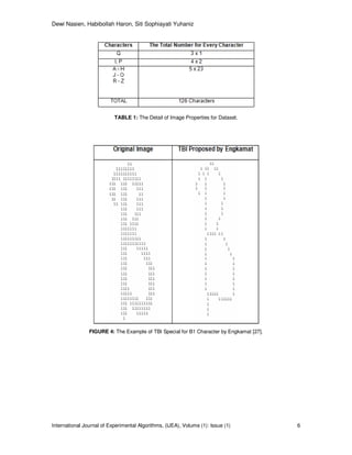 The Heuristic Extraction Algorithms for Freeman Chain Code of ...