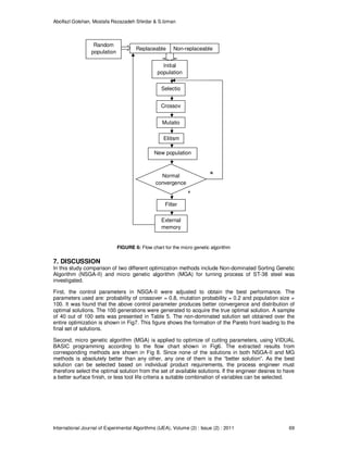 A Comparison of Optimization Methods in Cutting Parameters Using Non ...