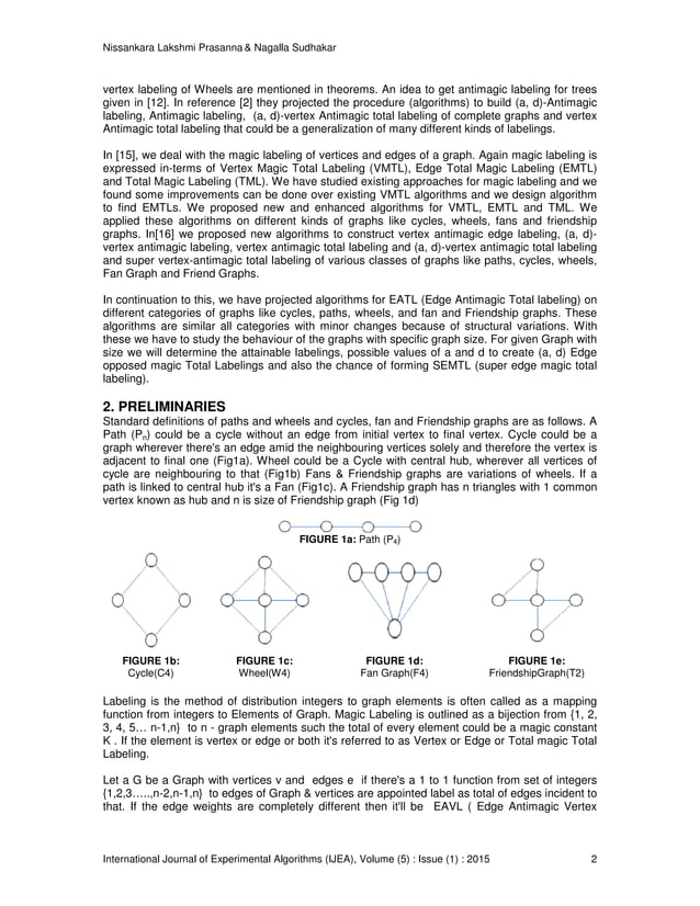 Algorithm for Edge Antimagic Labeling for Specific Classes of Graphs | PDF | Cycling | Sports