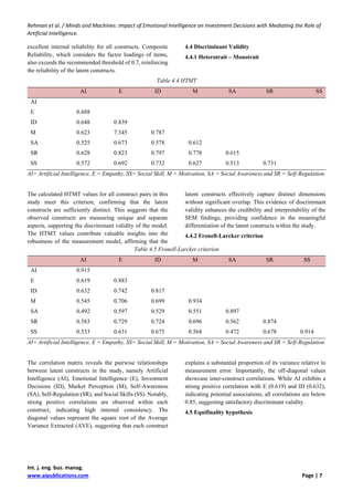 Minds and Machines: Impact of Emotional Intelligence on Investment Decisions with Mediating the ...
