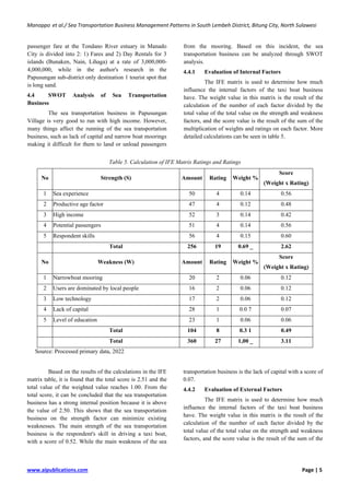 Sea Transportation Business Management Patterns in South Lembeh District, Bitung City, North ...