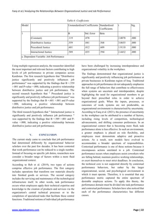Analyzing the Relationships Between Organizational Justice and Job Performance | PDF