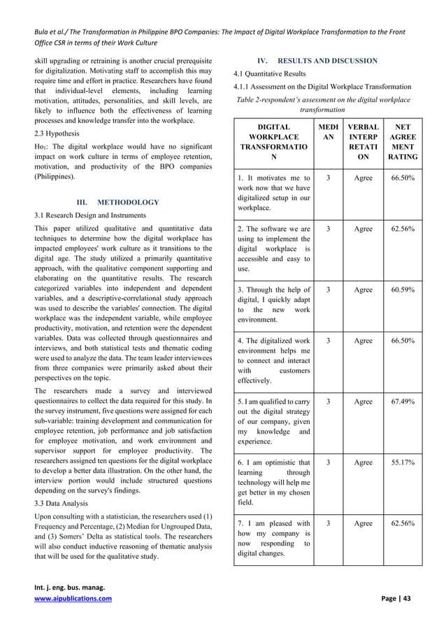 The Transformation in Philippine BPO Companies: The Impact of Digital ...