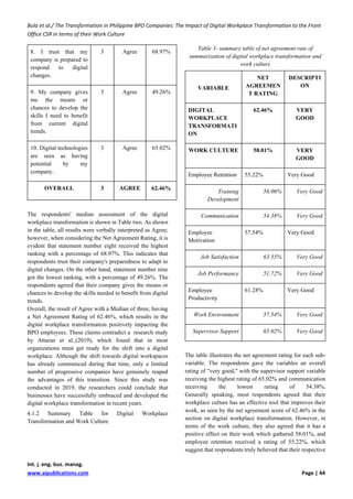 The Transformation in Philippine BPO Companies: The Impact of Digital ...
