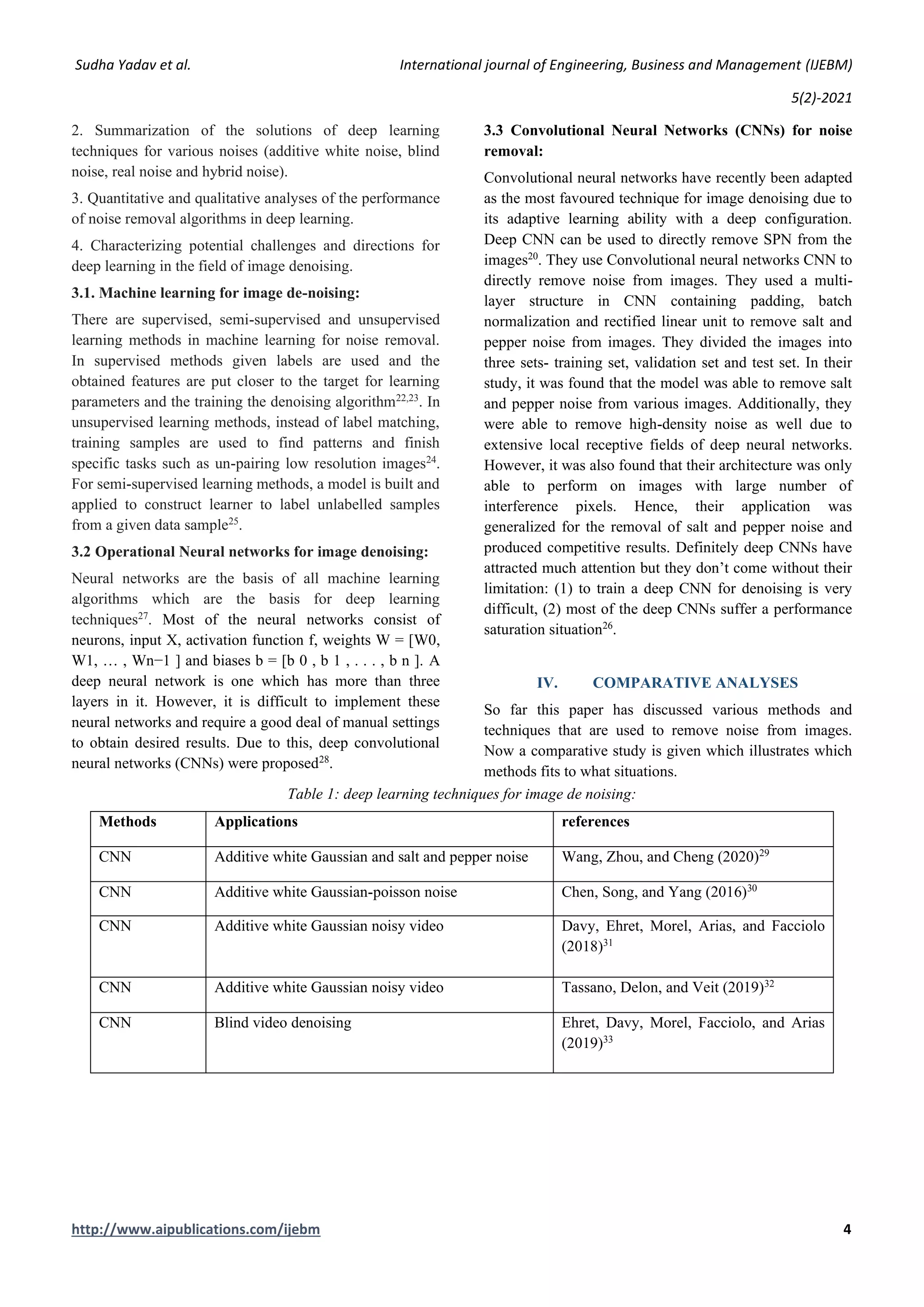 A literature review of various techniques available on Image Denoising ...