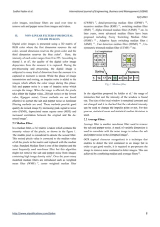 A literature review of various techniques available on Image Denoising | PDF