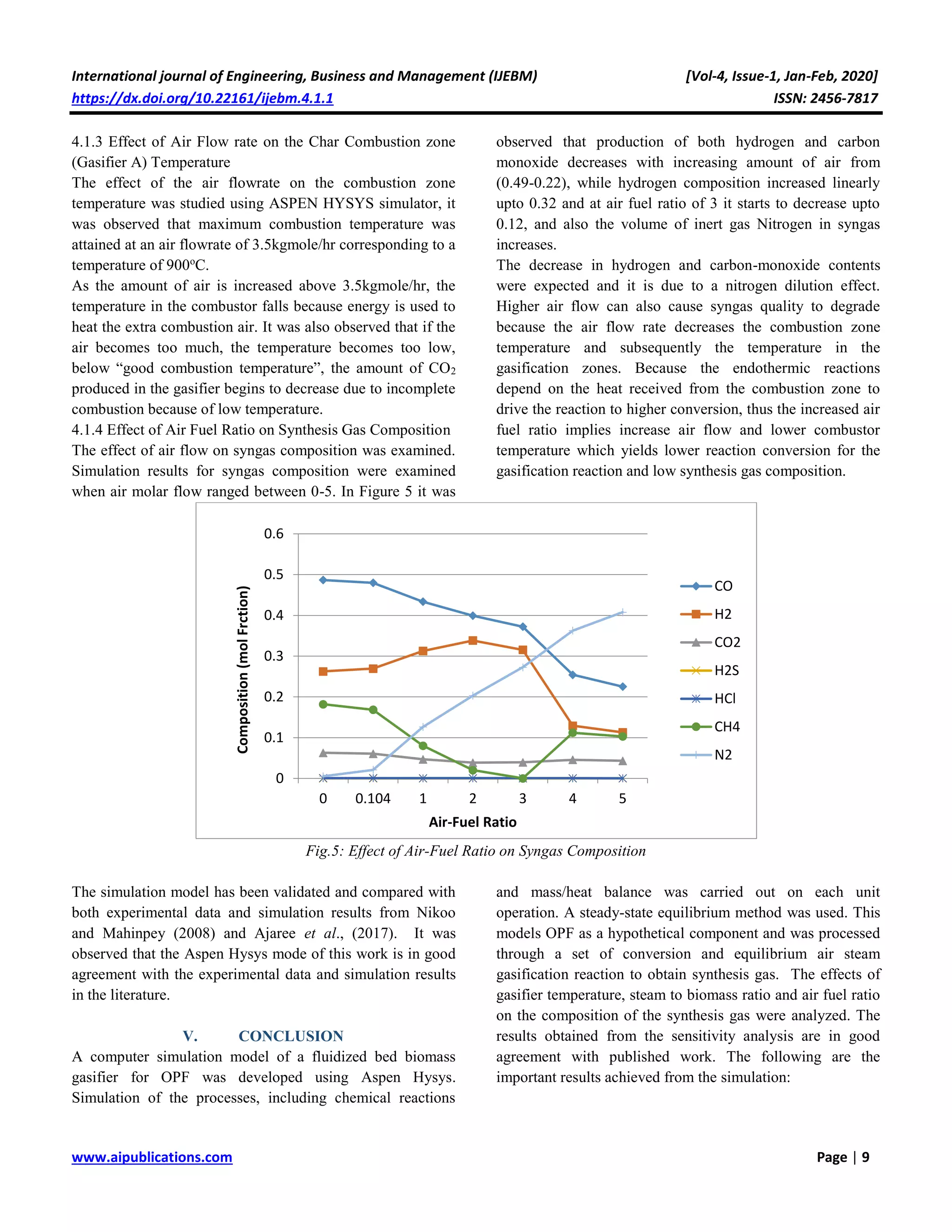 A thermodynamic Equilibrium model of Fluidized bed Gasifier using ASPEN ...