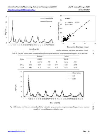 Application of Support Vector Machine for River flow Estimation | PDF