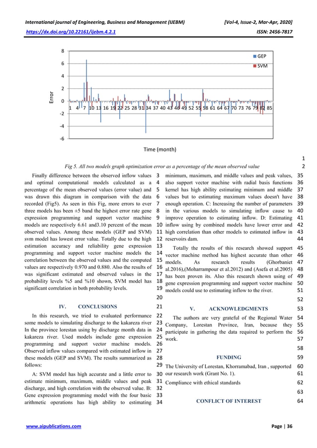 Application of Support Vector Machine for River flow Estimation | PDF | Geography | Science