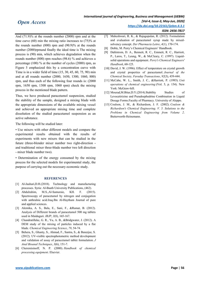 The mixing process in the production of paracetamol suspension and its ...