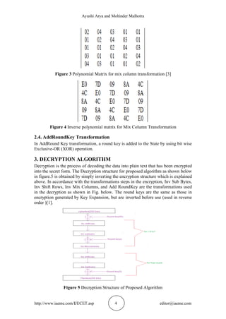 EFFECTIVE AES IMPLEMENTATION | PDF