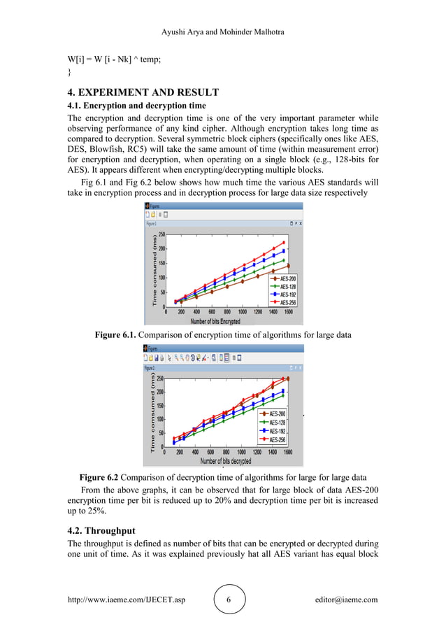 EFFECTIVE AES IMPLEMENTATION | PDF